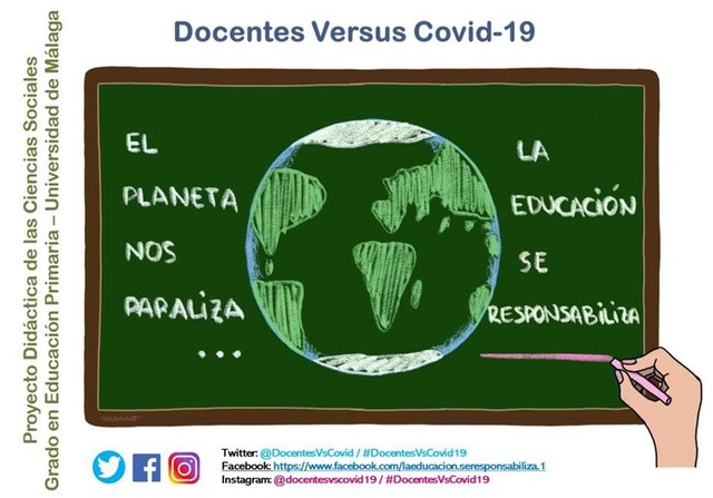 Actividad COVID-19 estudiantes Grado Ed. Primaria - Universidad de Málaga